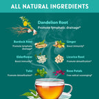 Dandelion and ginger tea benefits