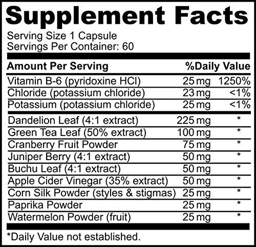 Dandelion and green tea formula