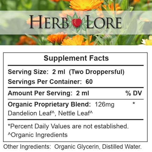 Dandelion and nettle wellness drops