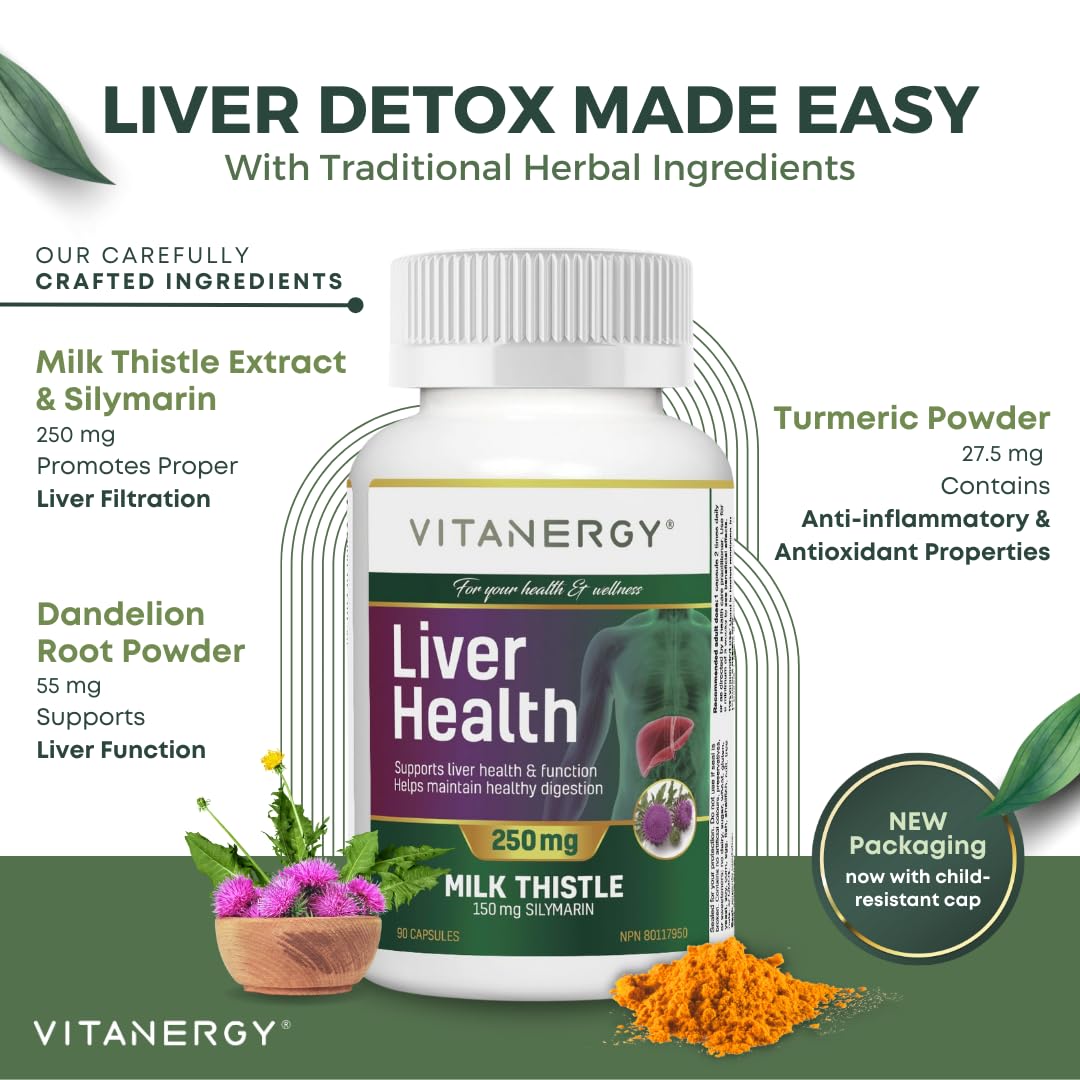 Dandelion and turmeric liver health