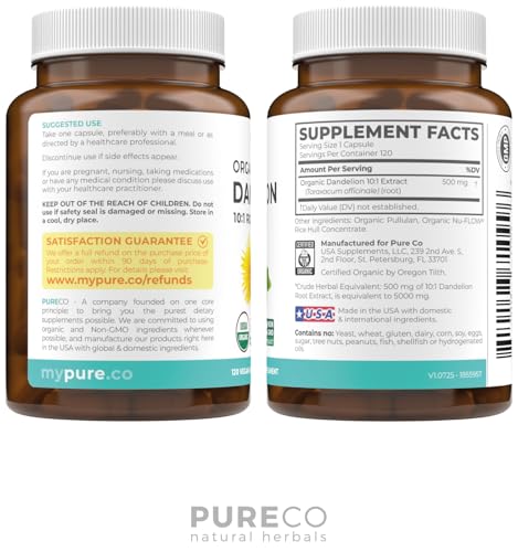 Dandelion capsules for overall wellness