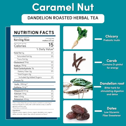 Dandelion caramel nut tea bags