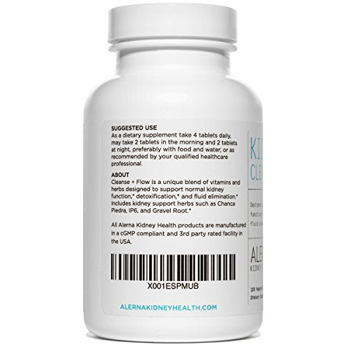 Dandelion extract for kidney function