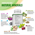 dandelion extract for liver health