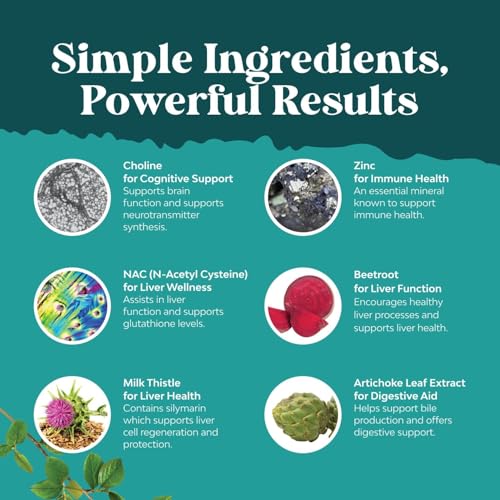 dandelion extract for liver support
