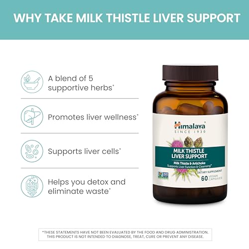 dandelion extract for liver support
