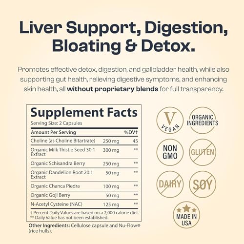 dandelion extract liver cleanse