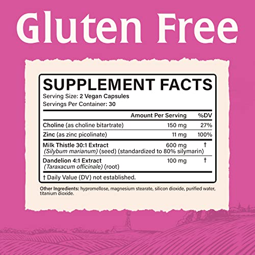 dandelion extract liver support