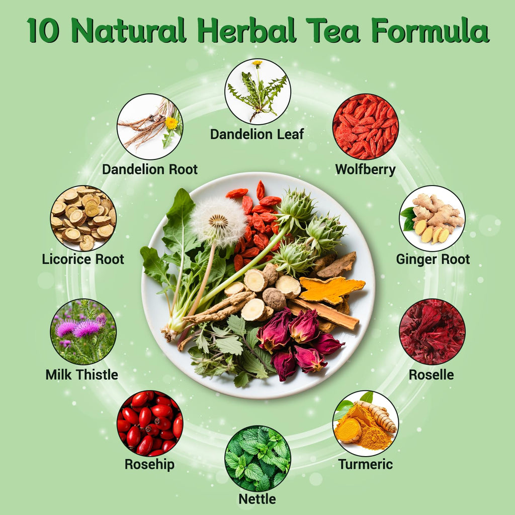 Dandelion milk thistle tea benefits