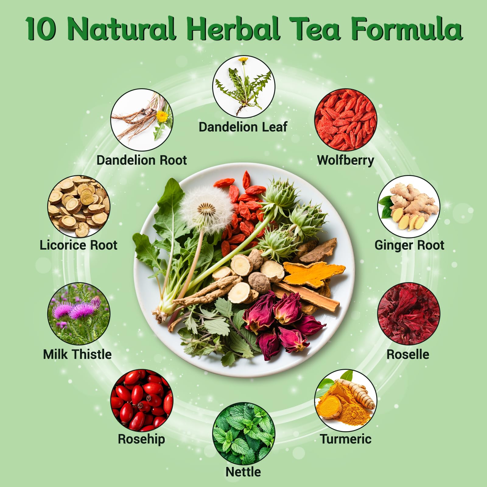 Dandelion milk thistle tea benefits
