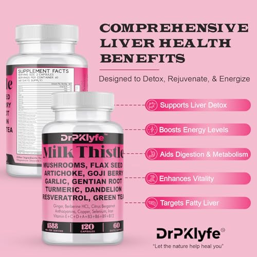 dandelion root and milk thistle benefits