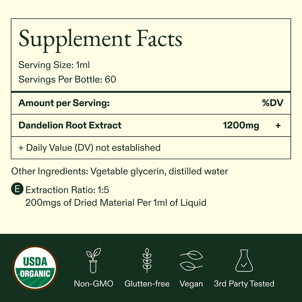 dandelion root capsules for liver health
