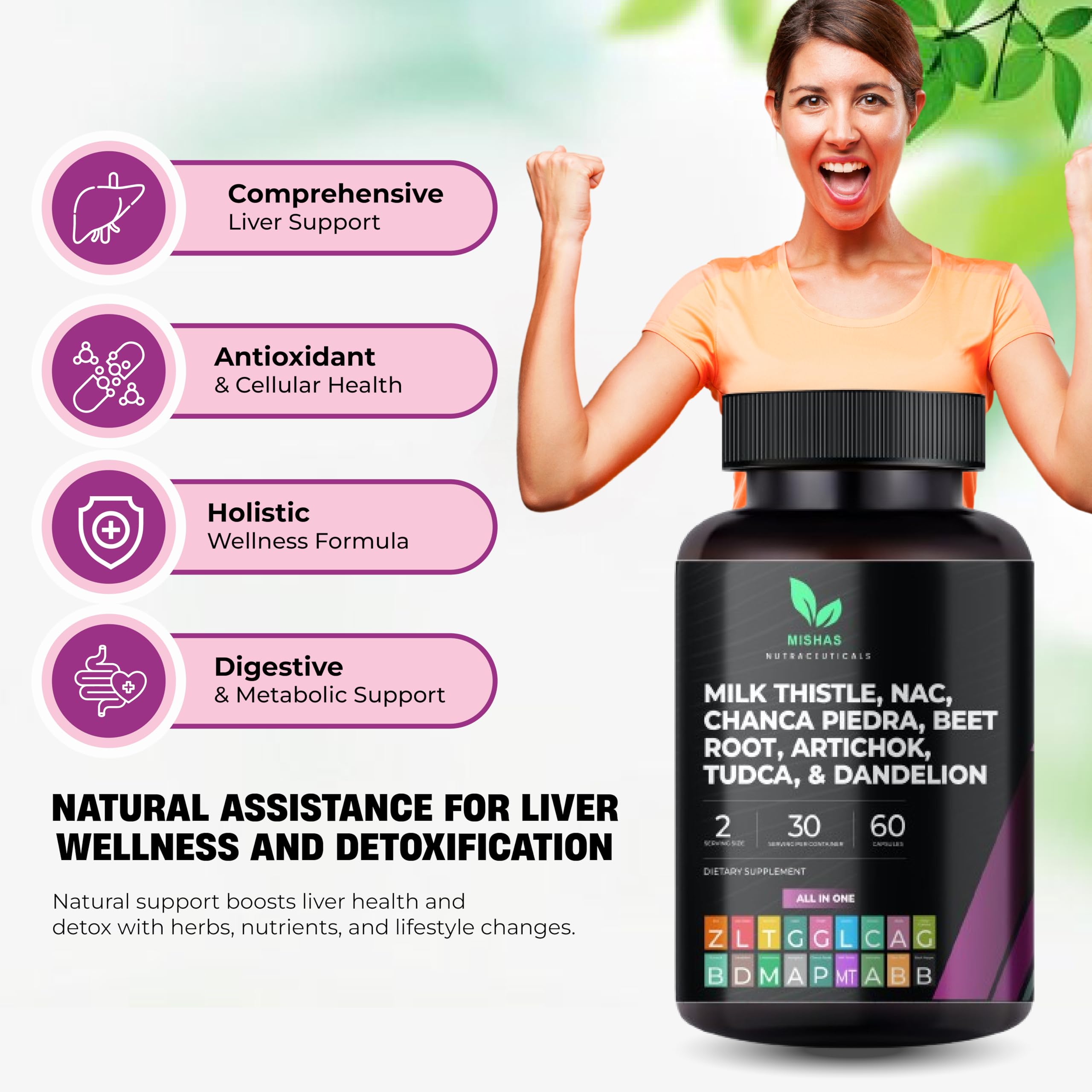 dandelion root digestion aid