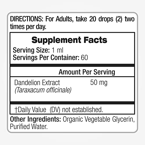 Dandelion root drops for daily health