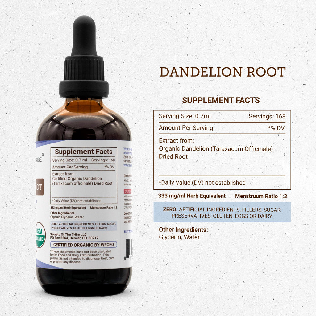 Dandelion root extract for digestion