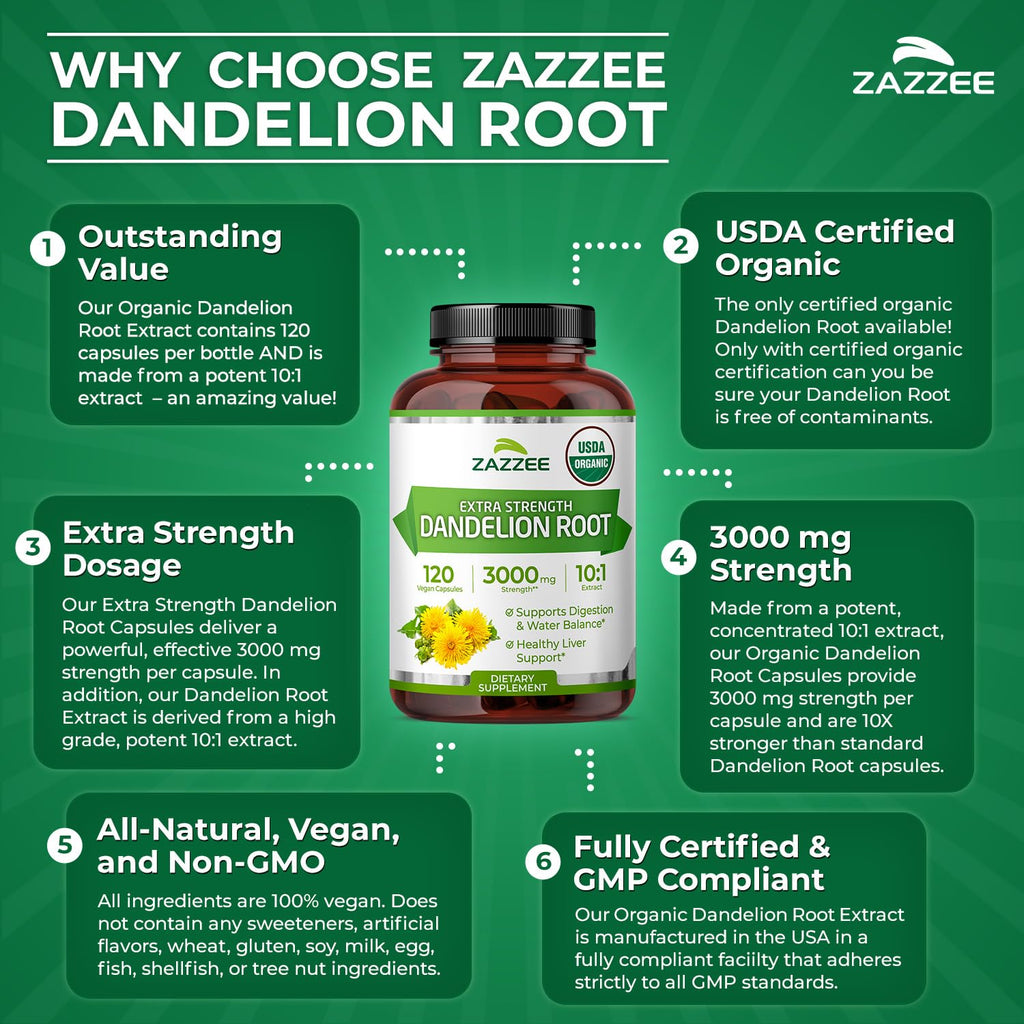 dandelion root extract for immune support