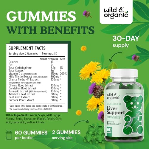 dandelion root extract liver benefits
