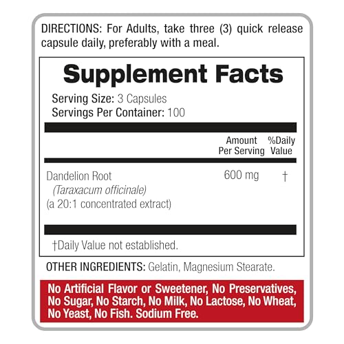dandelion root for digestion support