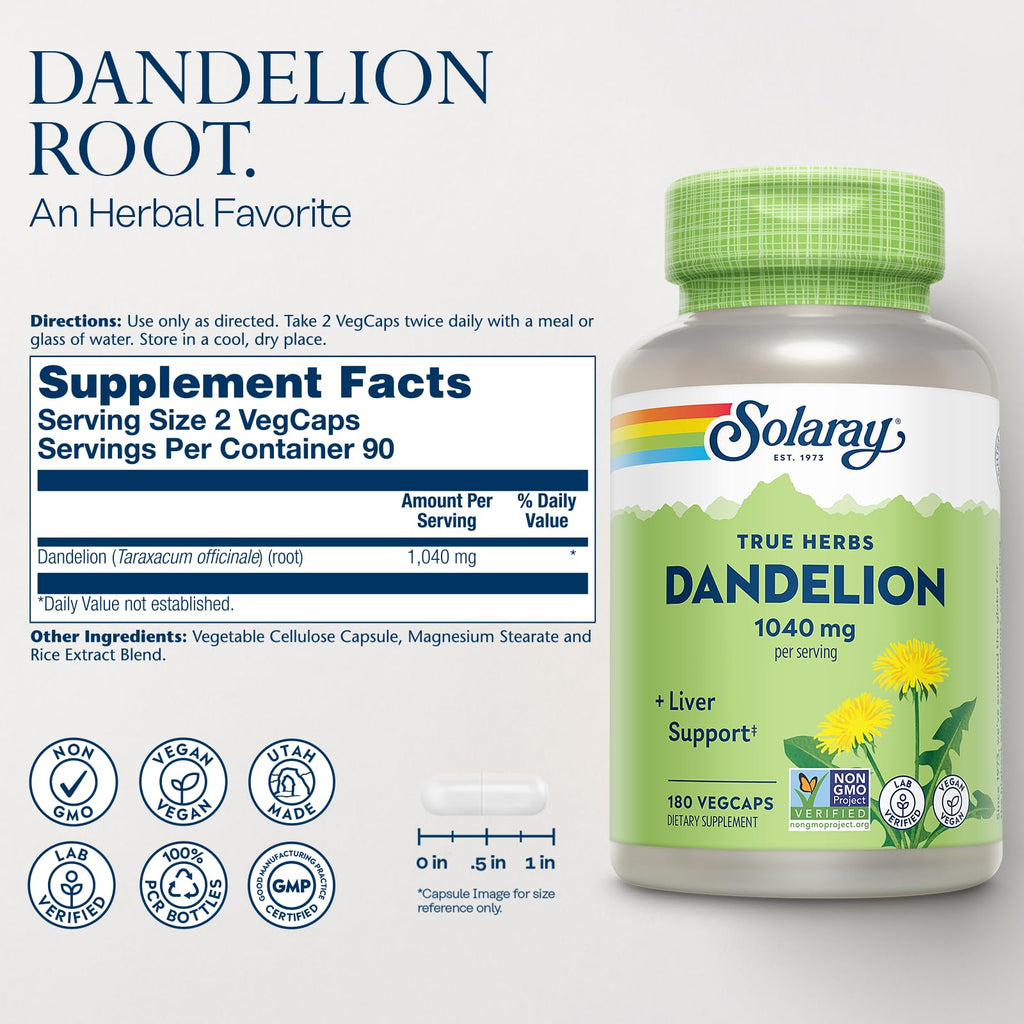 Dandelion root for digestive health