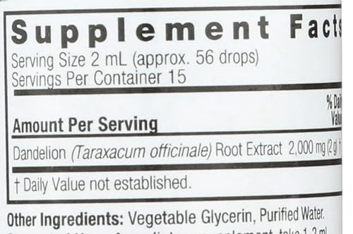 dandelion root for digestive health