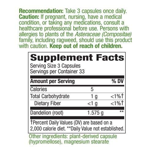 Dandelion root for digestive health