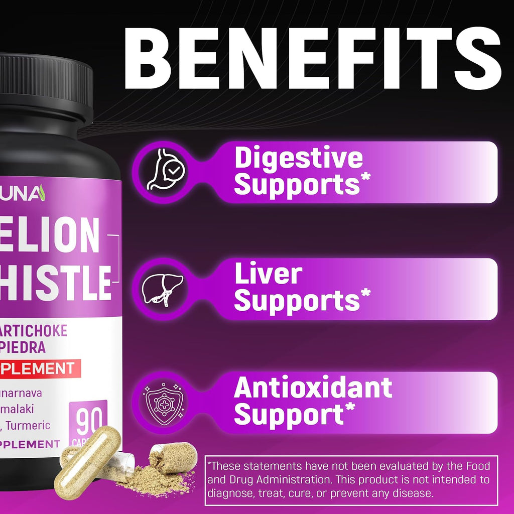 Dandelion Root for digestive health