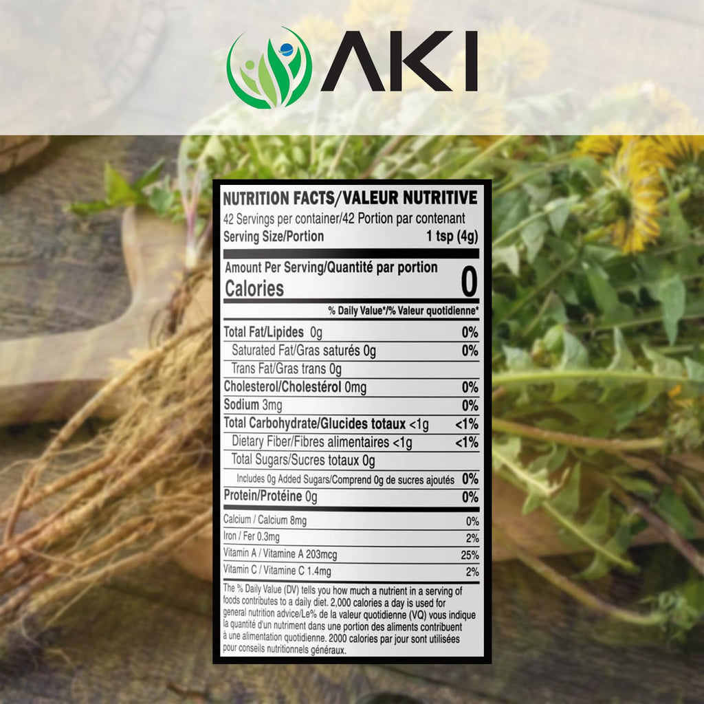 Dandelion root for digestive health