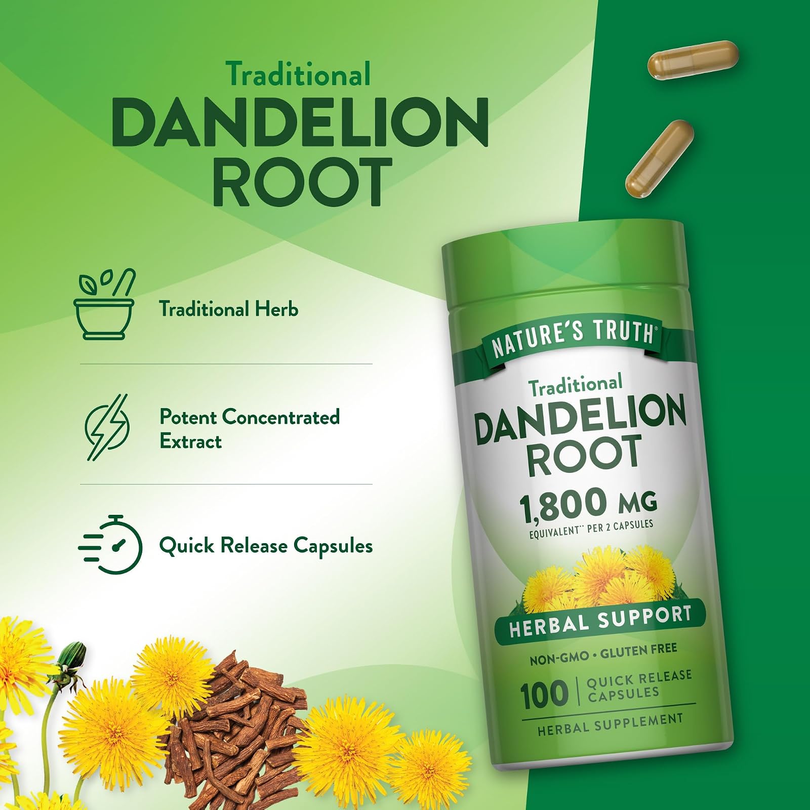 dandelion root for digestive health