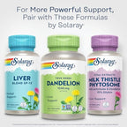 dandelion root for digestive wellness