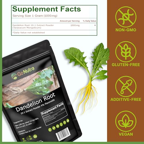 Dandelion root for healthy digestion
