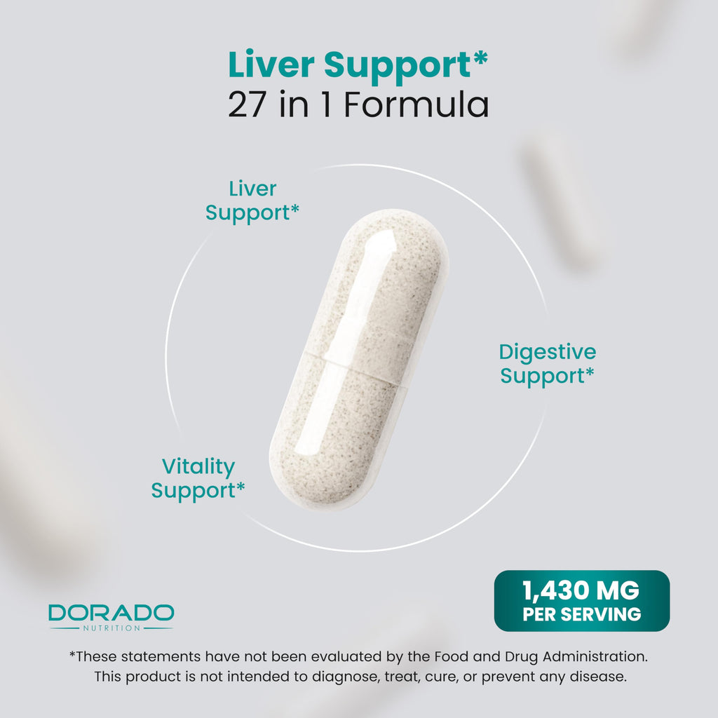 dandelion root for liver health