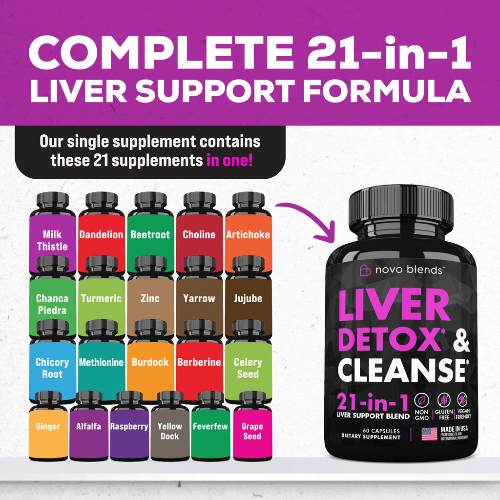 dandelion root for liver repair