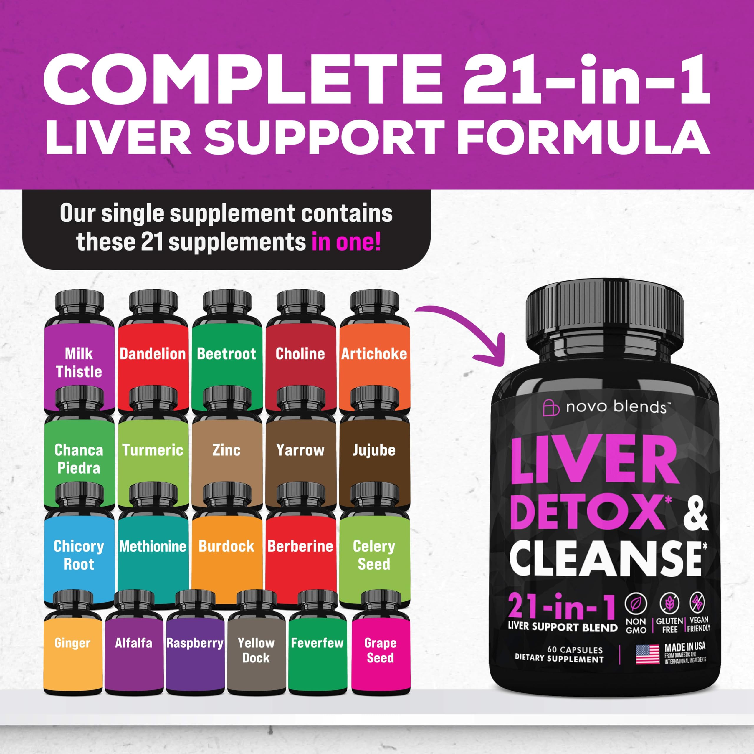 dandelion root for liver repair