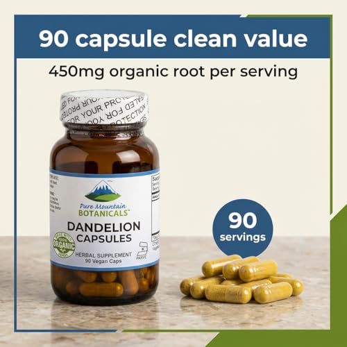 dandelion root for liver support
