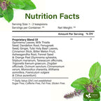 Dandelion root tea for digestion