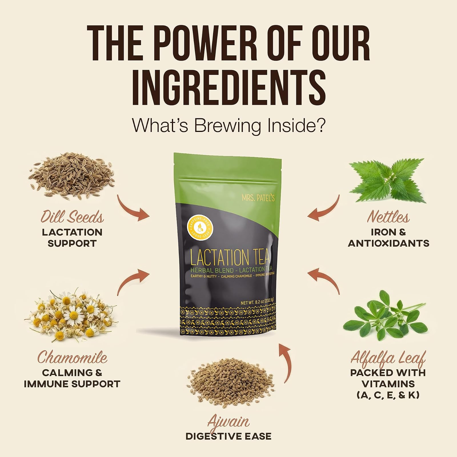 dandelion tea blend for breastfeeding support