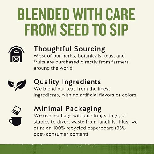 Dandelion tea blend for digestive support