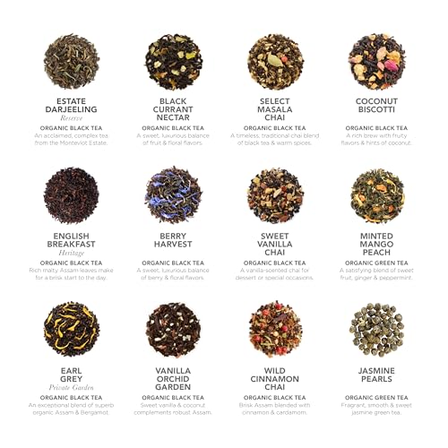 dandelion tea for detox benefits
