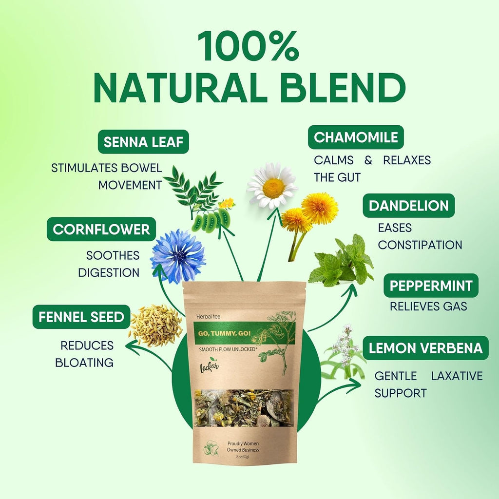 Dandelion tea for detox benefits
