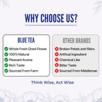 dandelion tea for detox benefits