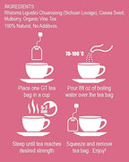 dandelion tea for detox benefits