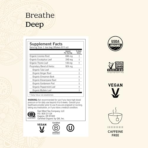 dandelion tea for detox