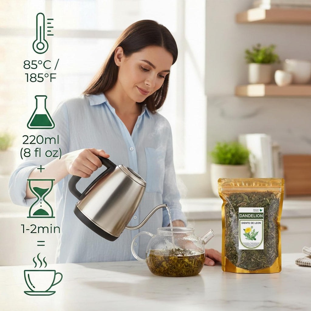 dandelion tea for digestion support