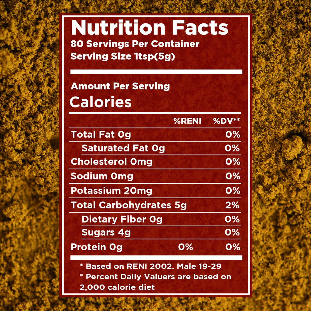 Dandelion tea for digestion