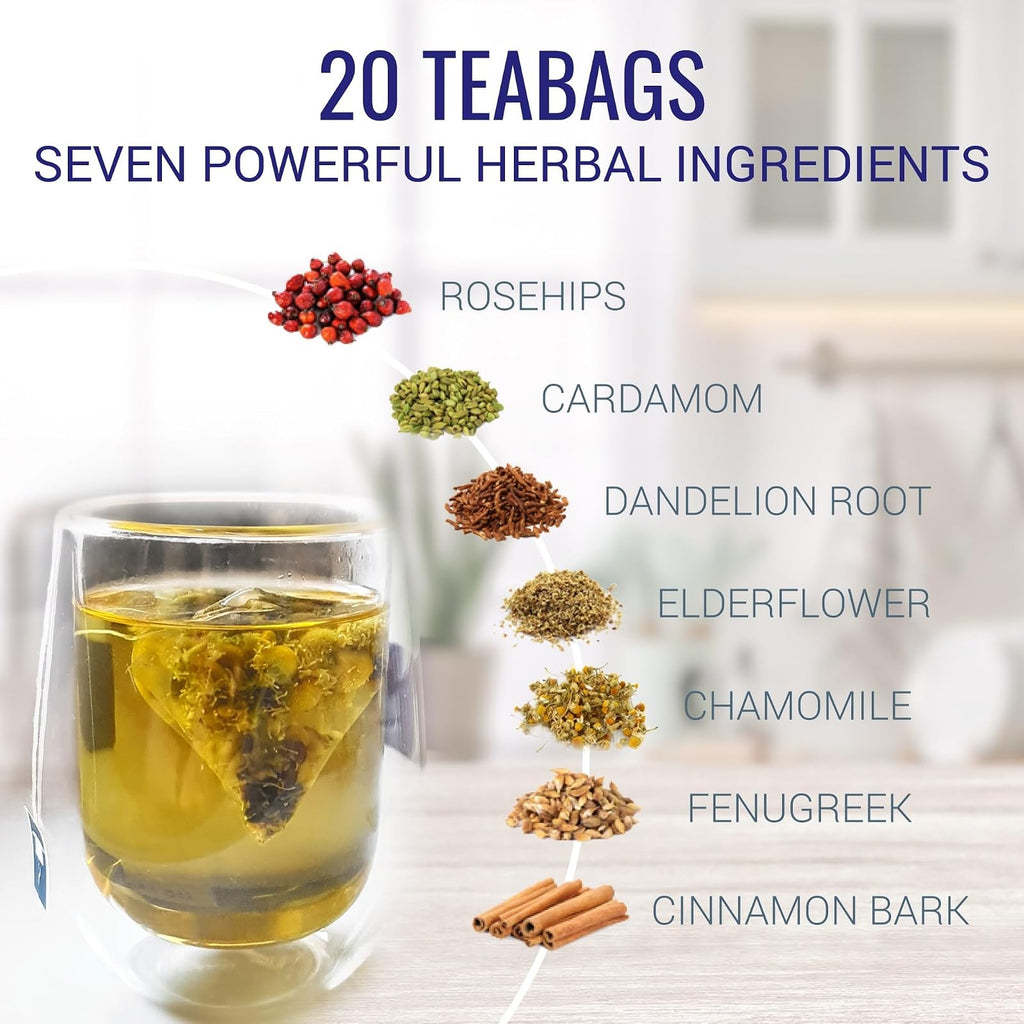 dandelion tea for digestive health