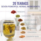 dandelion tea for digestive health