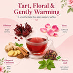 Dandelion tea for digestive health