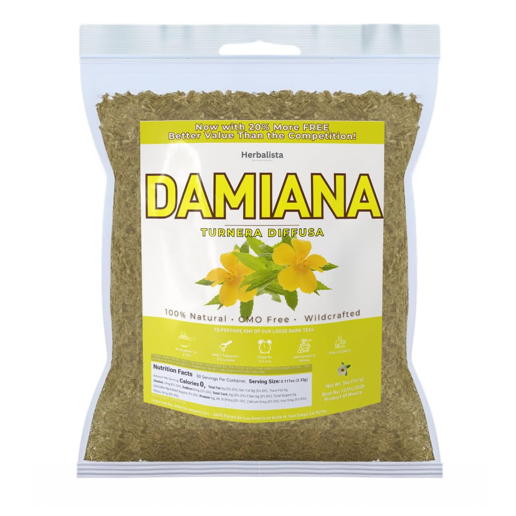 Dandelion tea for digestive health