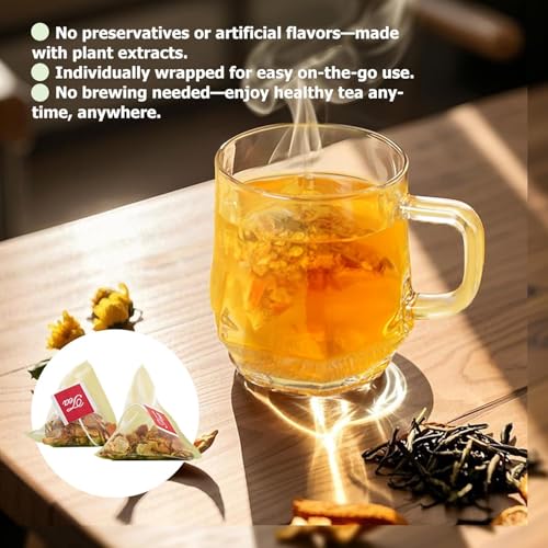 Dandelion tea for digestive health