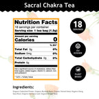 dandelion tea for digestive health